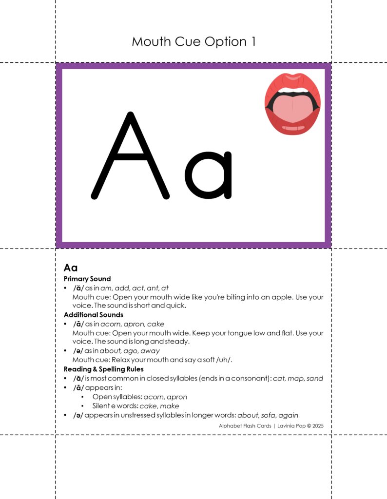 Alphabet Sound Flashcards | Phonics & Mouth Formations