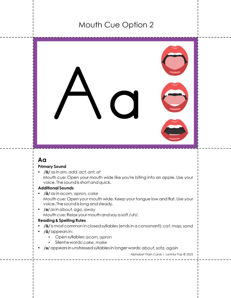 Alphabet Sound Flashcards | Phonics & Mouth Formations