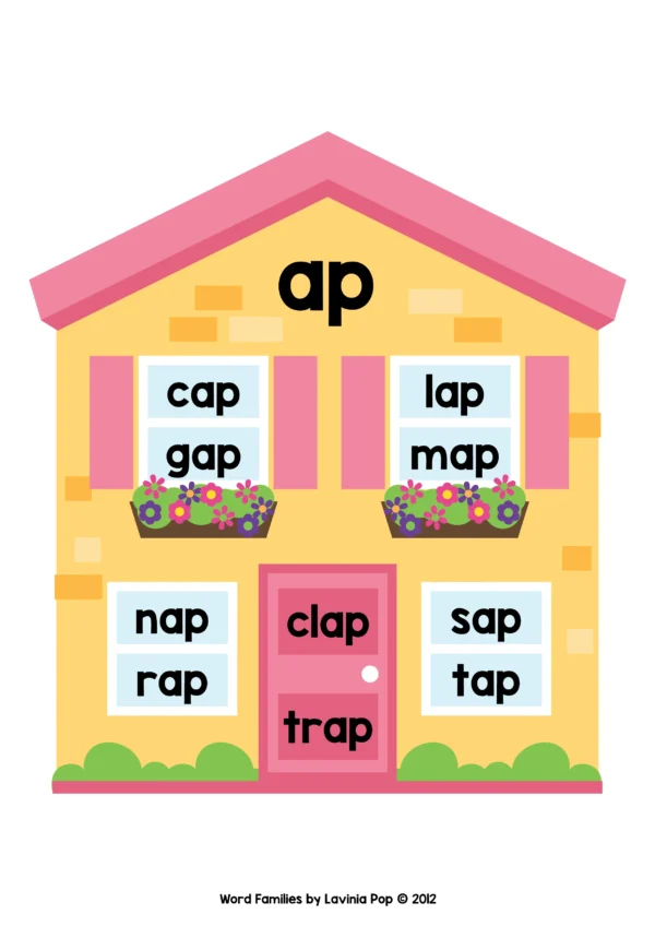 Word Family Town Word Wall